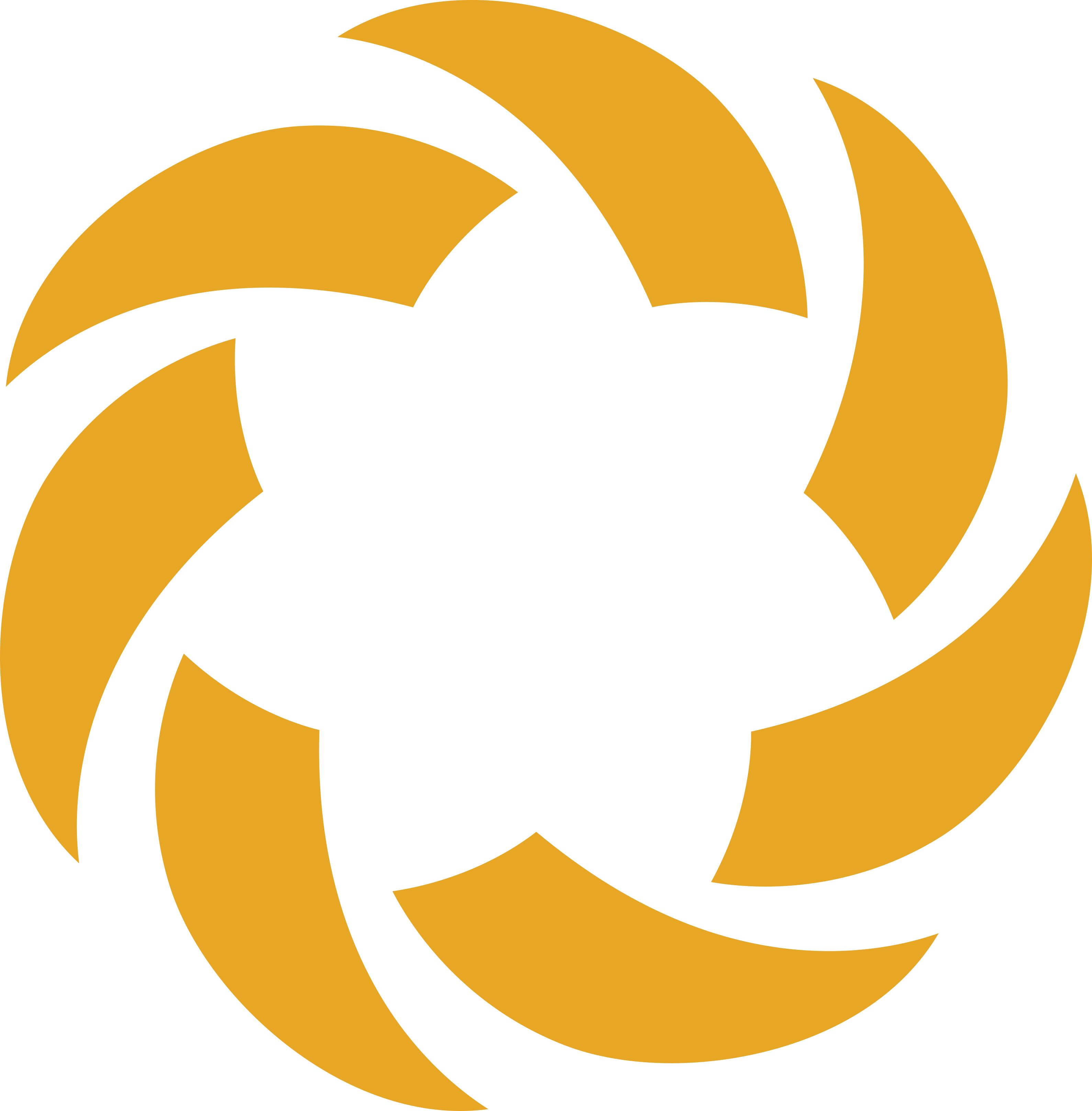 Our Solutions | AESi